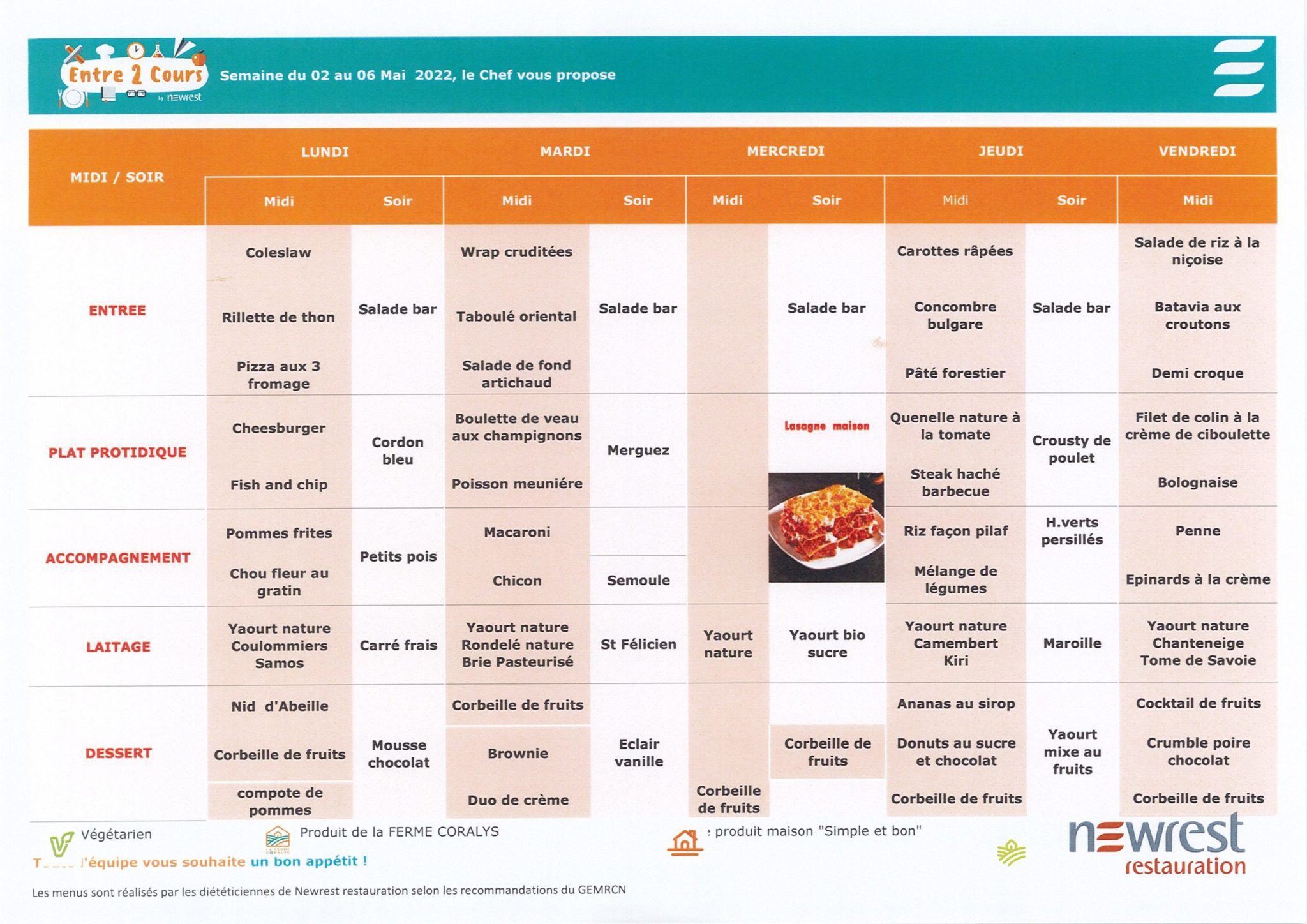 Archives des Menu self Collège et Lycées - Groupe Scolaire Pierre de ...